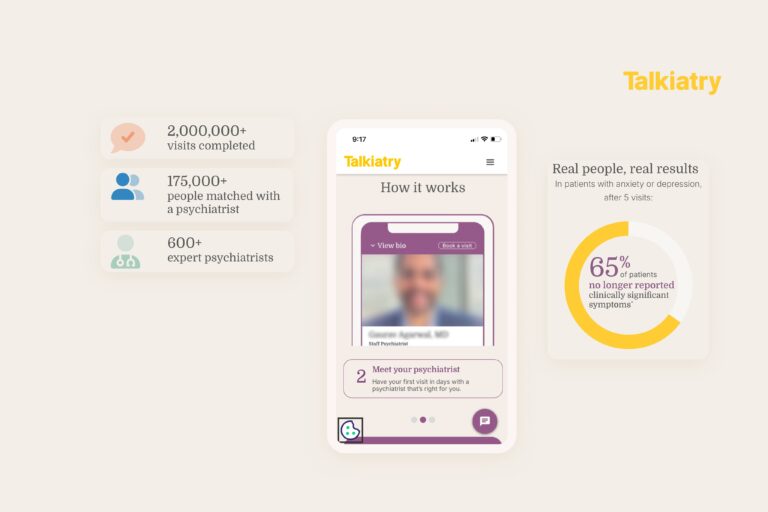 Talkiatry Review: Our Experience - HelpGuide.org